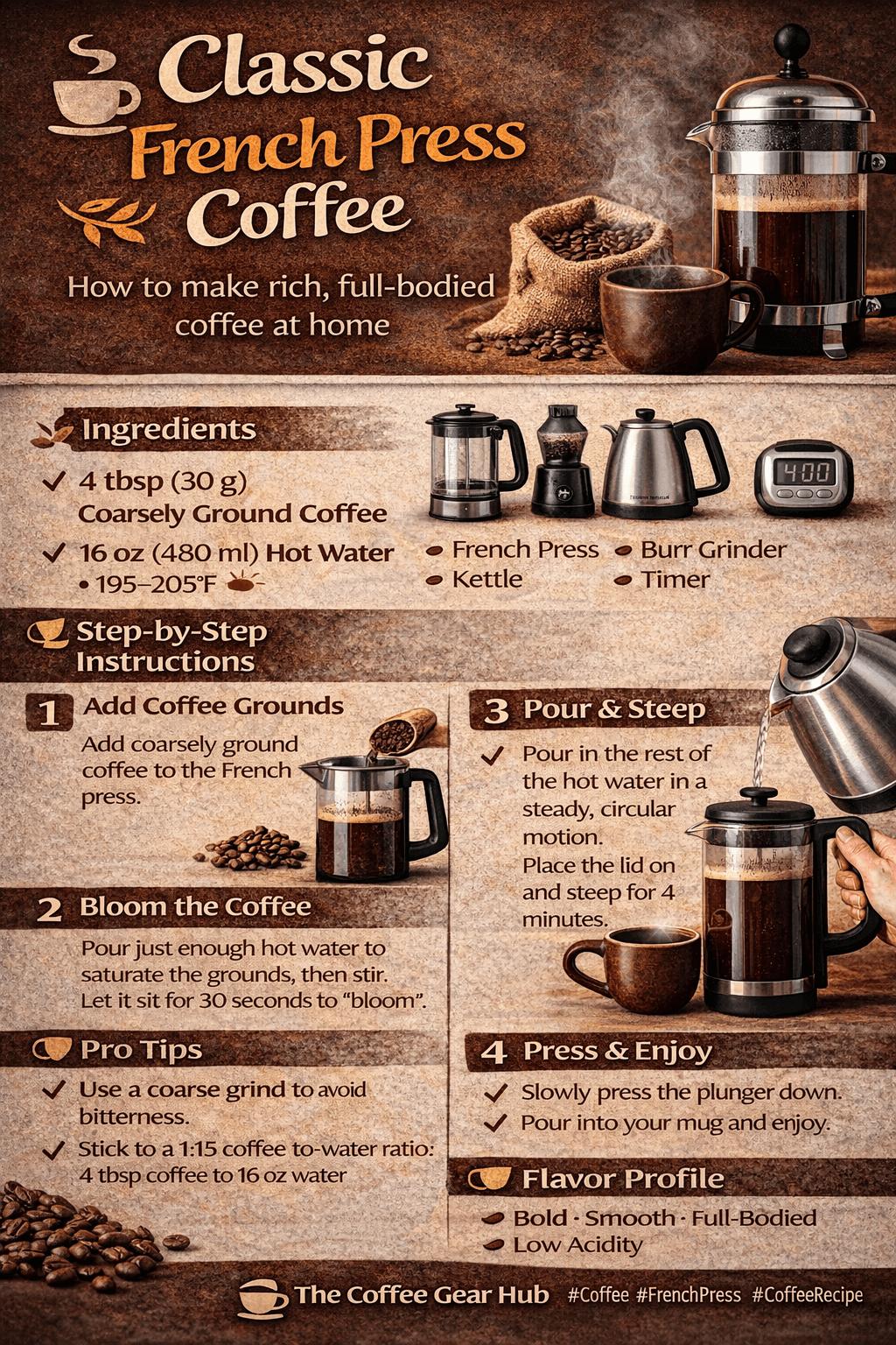 Classic French Press Coffee Recipe: How to Brew Rich Coffee